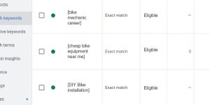 No Impressions on Google Ads: 12 of The Most Common Causes