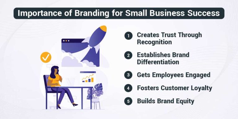 Top 13 Strategies for Small Business Branding
